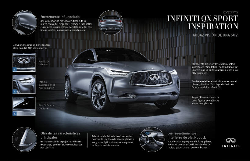 Vision Automotriz » Blog Archive » Infiniti QX Sport Inspiration: audaz ...