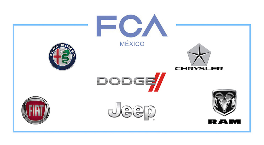 Vision Automotriz » Blog Archive » En febrero 2020 FCA México muestra ...